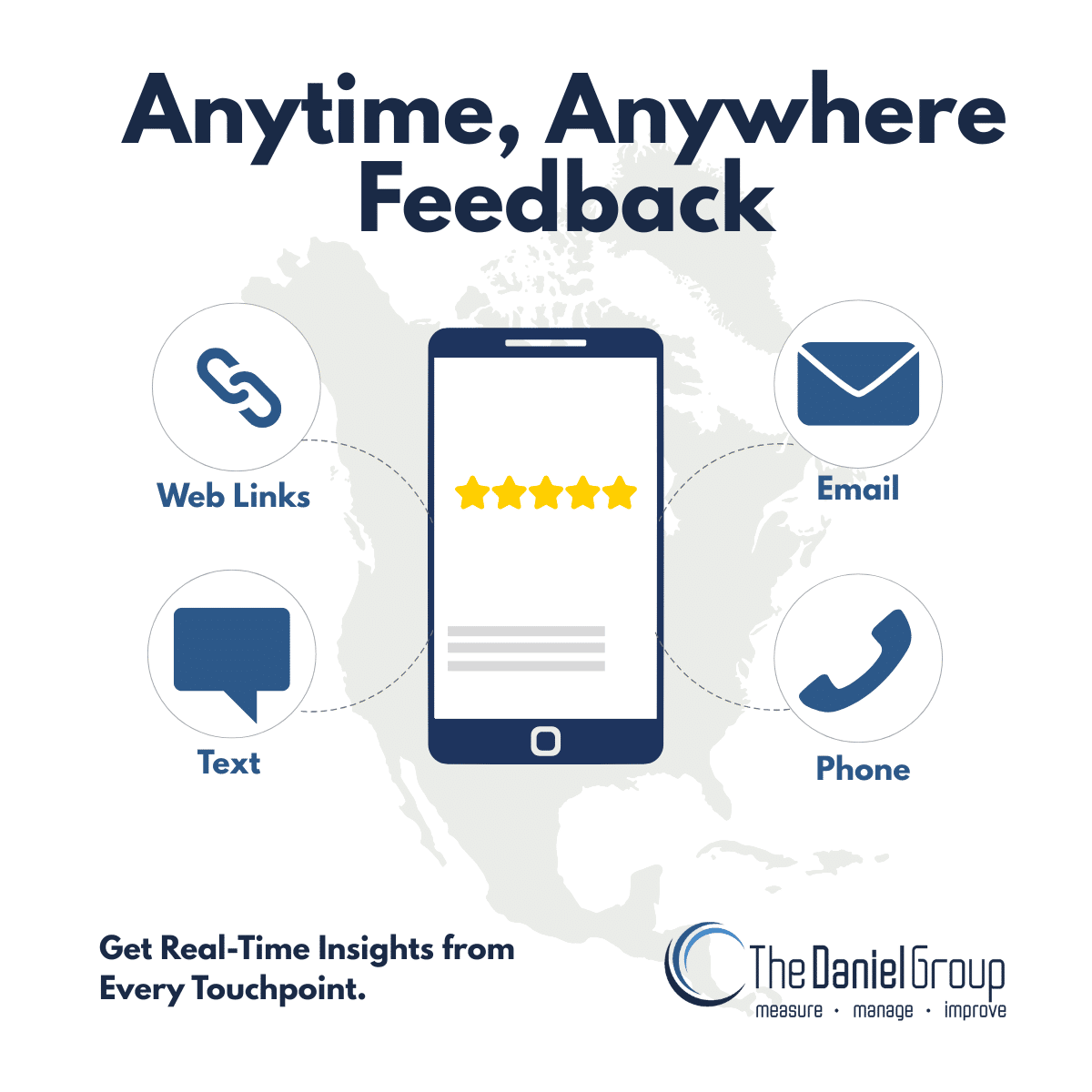 Anytime, Anywhere Feedback - The Daniel Group